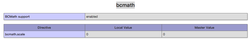 PHP加减乘除出现错误 - Icharle | Don't forget your first thoughts